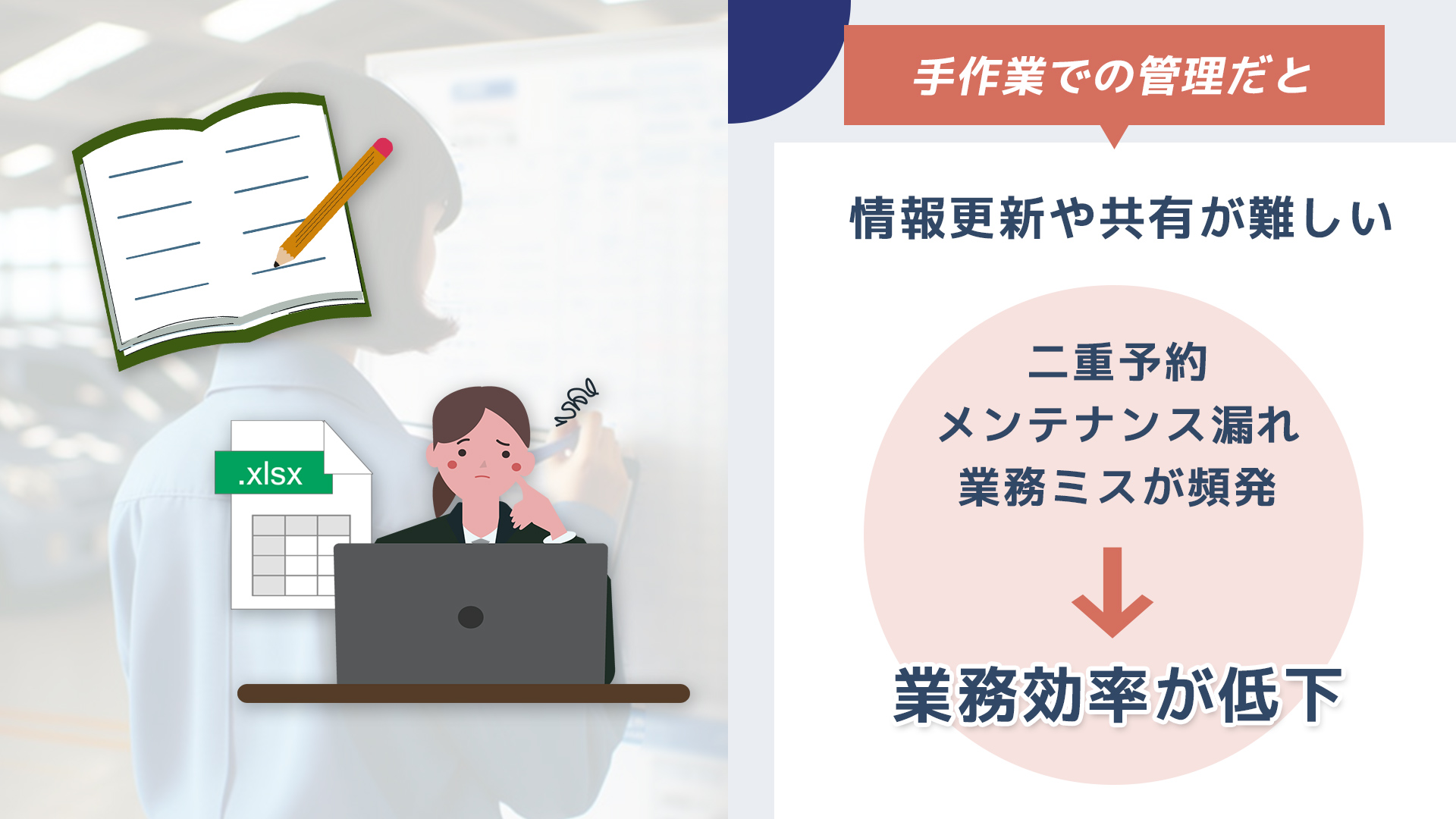 レンタカー業務におけるオペレーション最前線【DX・システム導入】｜KAFLIX CLOUD｜レンタカー予約管理と収益最大化に特化したシステム開発