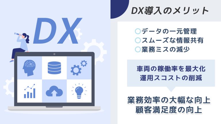 レンタカー業務におけるオペレーション最前線【DX・システム導入】｜KAFLIX CLOUD｜レンタカー予約管理と収益最大化に特化したシステム開発