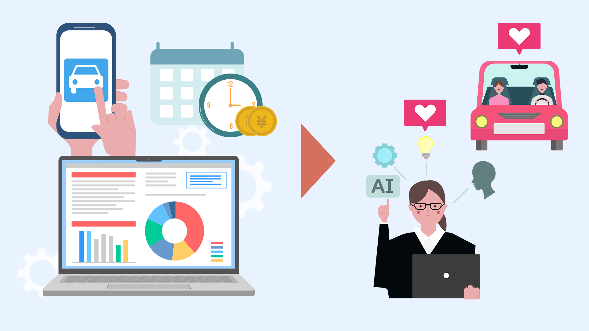 GDSとは？基本機能と導入メリットを徹底解説｜KAFLIX CLOUD｜レンタカー予約管理と収益最大化に特化したシステム開発