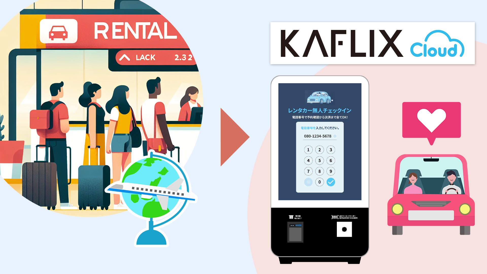 免許証だけでOK？外国人がレンタカー受付時に必要な書類を解説｜KAFLIX CLOUD｜レンタカー予約管理と収益最大化に特化したシステム開発